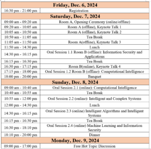 CIS’2024 Program – CIS'2025