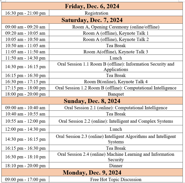 CIS’2024 Program – CISe'2025